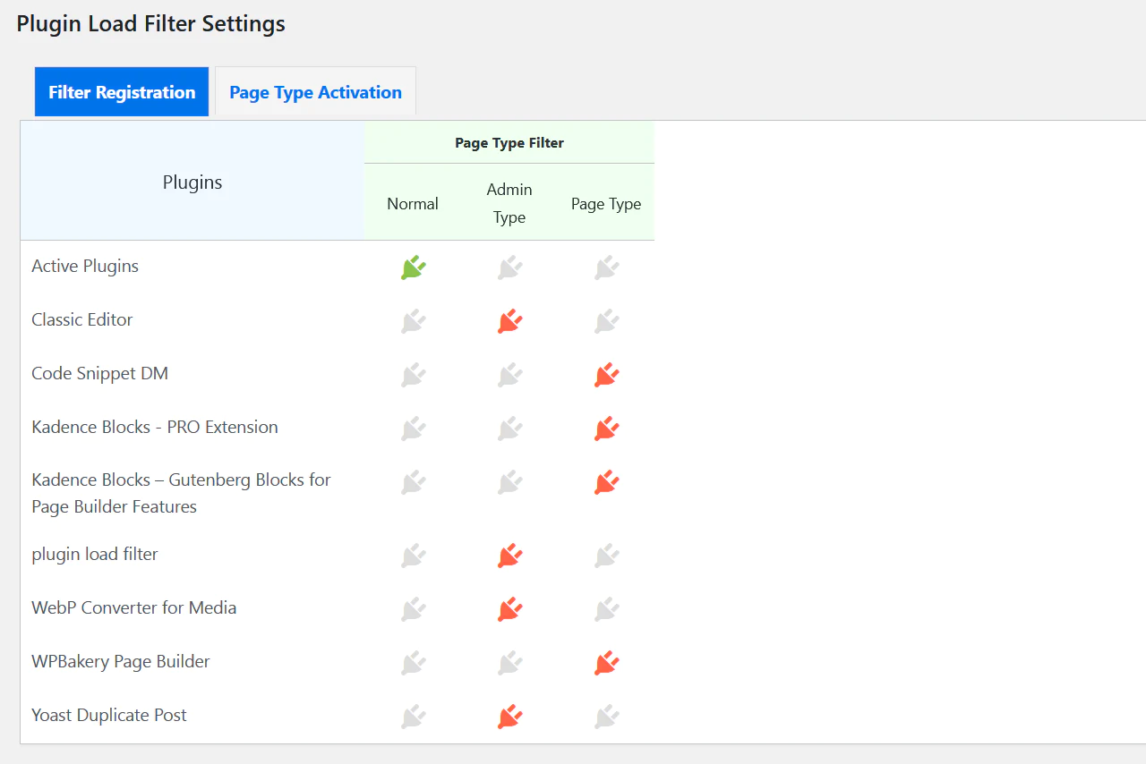 How To Disable Wordpress Plugins Loading On Specific Pages And Posts Updated 2025